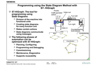S7 bas-16 | PPT