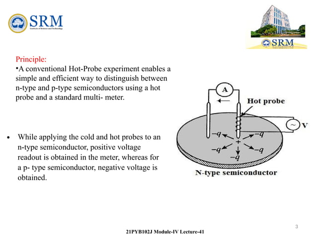 S7-Lecture-41.pptx semiconductor and computational method | PPTX