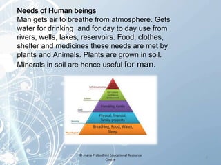 Natural Resources | PPT