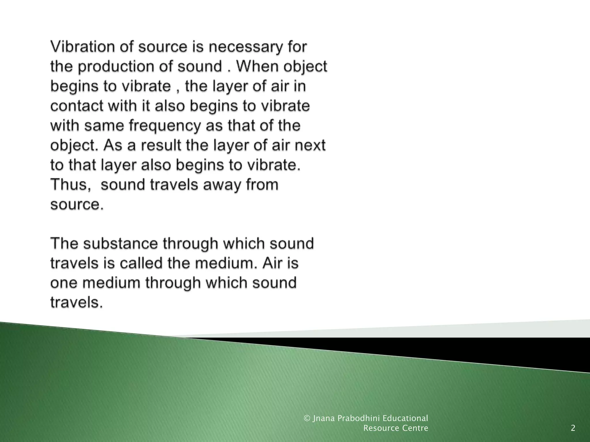 Propagation of Sound | PPTX