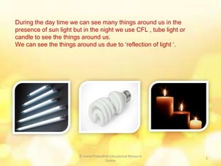 Propagation of Light | PPTX