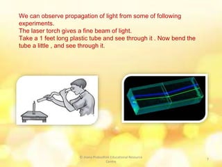 Propagation of Light | PPTX
