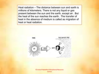 Transmission of Heat | PPTX