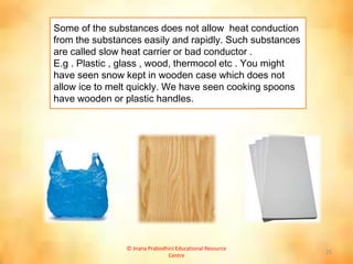 Transmission of Heat | PPT