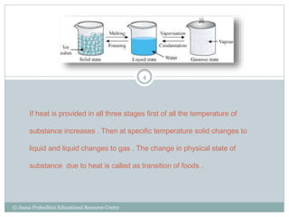 Effects of Heat | PPTX