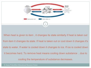 Effects of Heat | PPTX