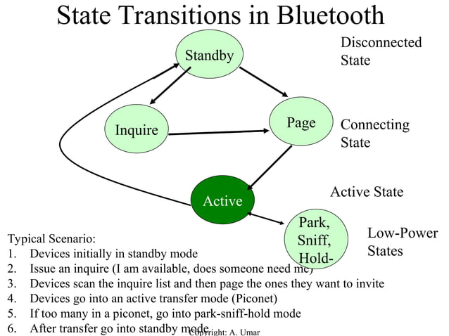 asdas dsdas d asdasdasd sad asdsadasd asd das | PPT