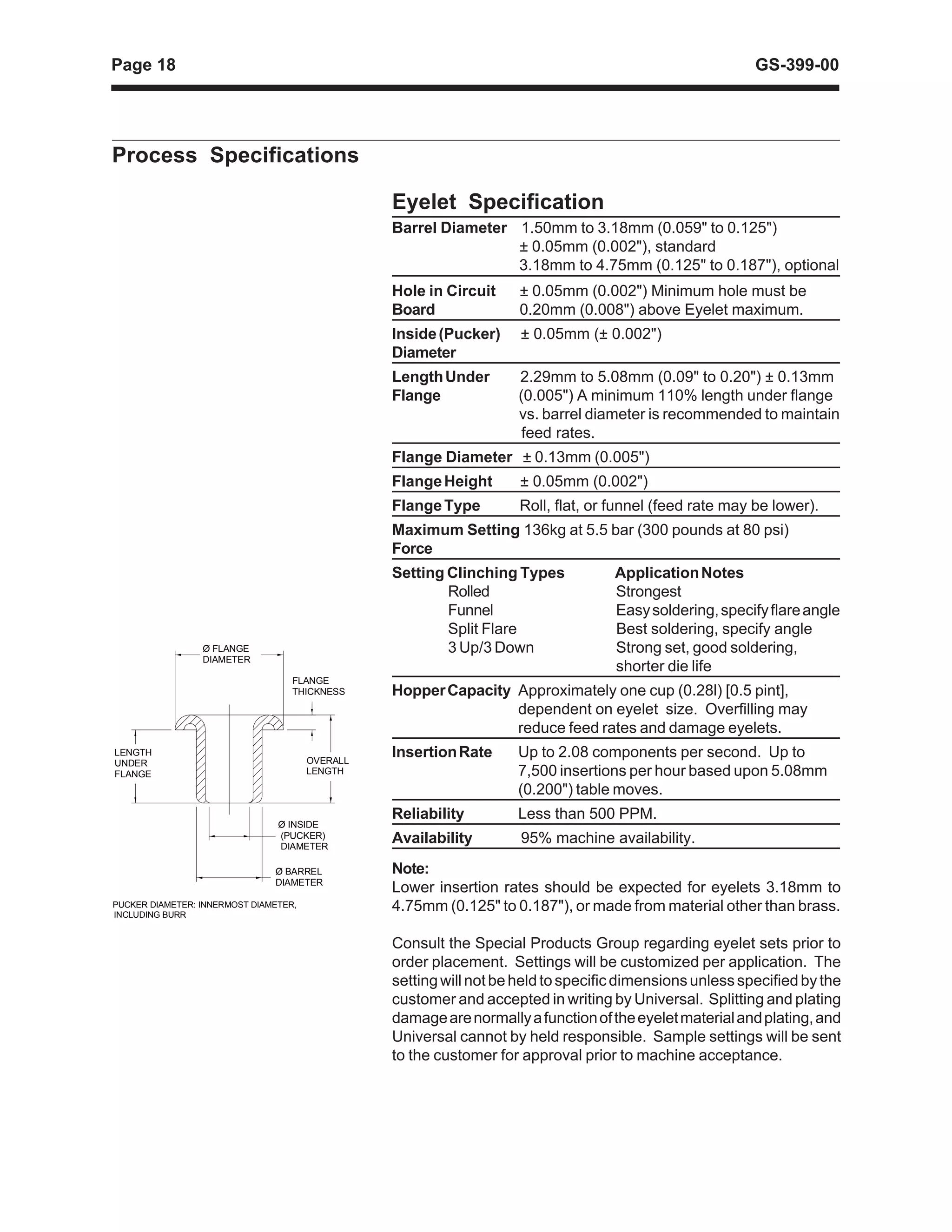 S7000 Interconnect Insertion machine for PCB Assembly | PDF