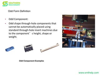 S7000 eage eye led inserter presentation | PPT