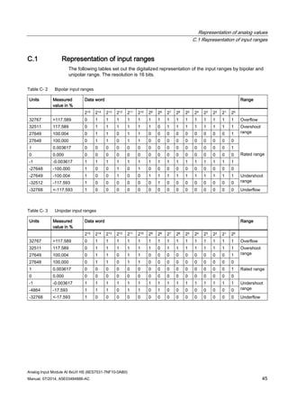 s71500_ai_8xu_i_hs_manual_en-US_en-US.pdf