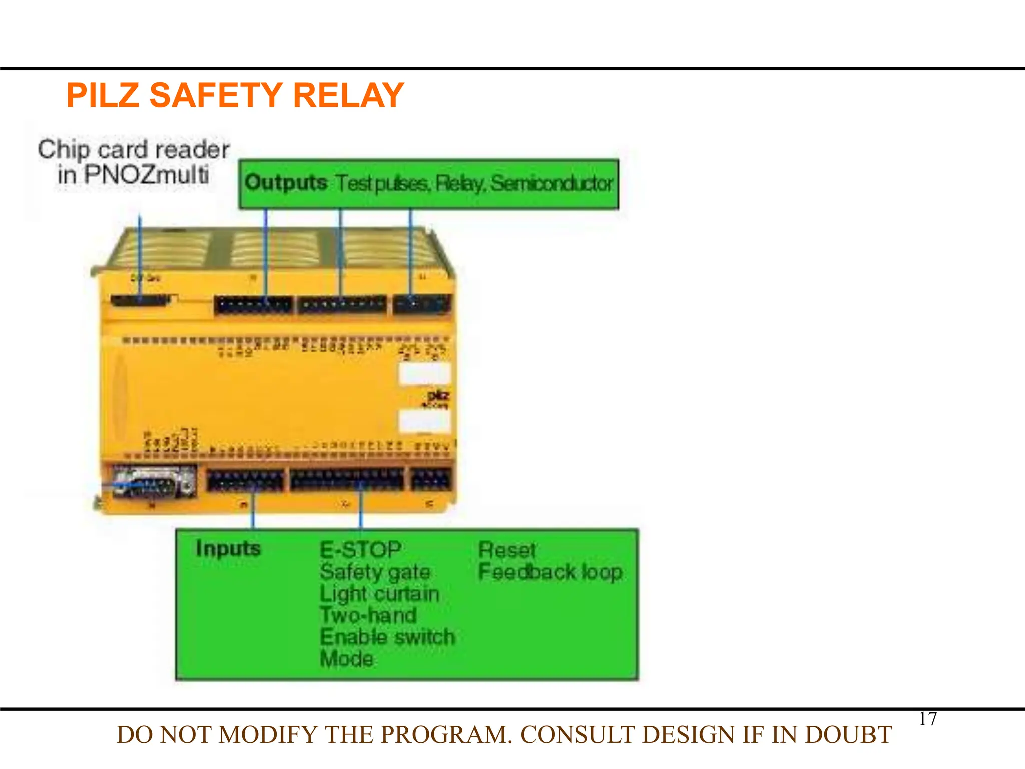 S7 300 blocks structure hardware configuration.ppt | Programming Languages | Computing