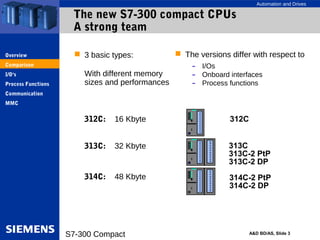 SIEMENS S7-300c.ppt