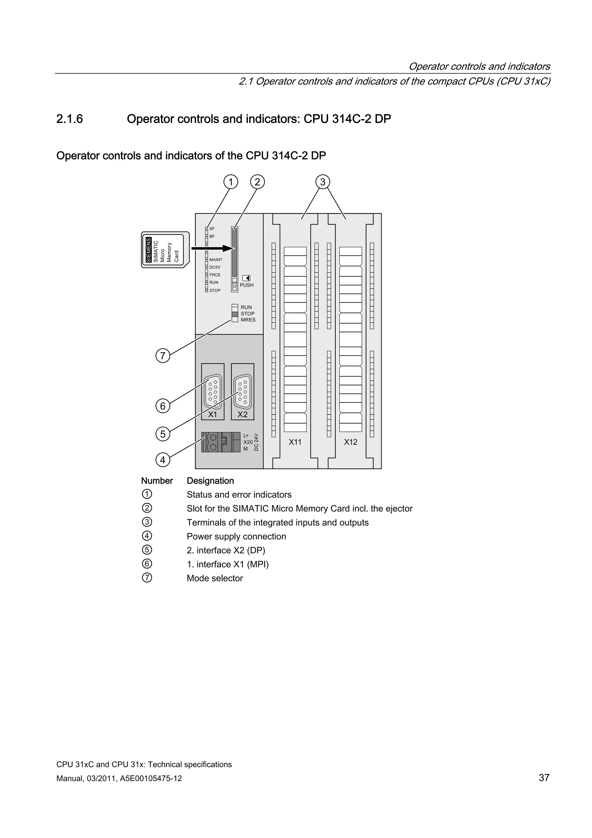 s7300_cpu_31xc_and_cpu_31x_manual_en-US_en-US.pdf