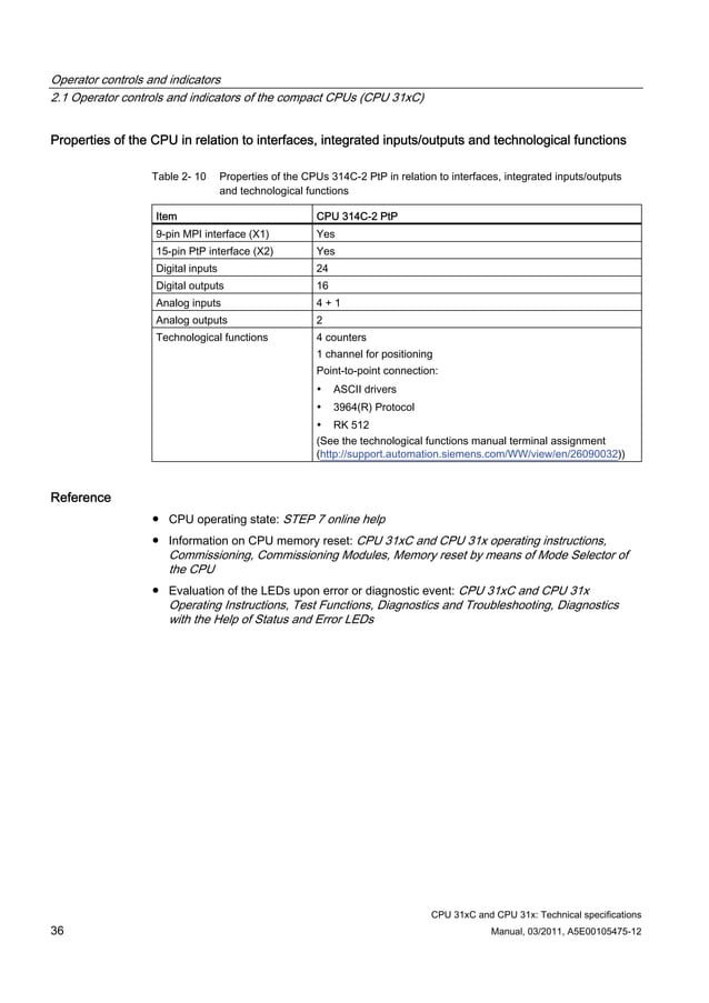 s7300_cpu_31xc_and_cpu_31x_manual_en-US_en-US.pdf