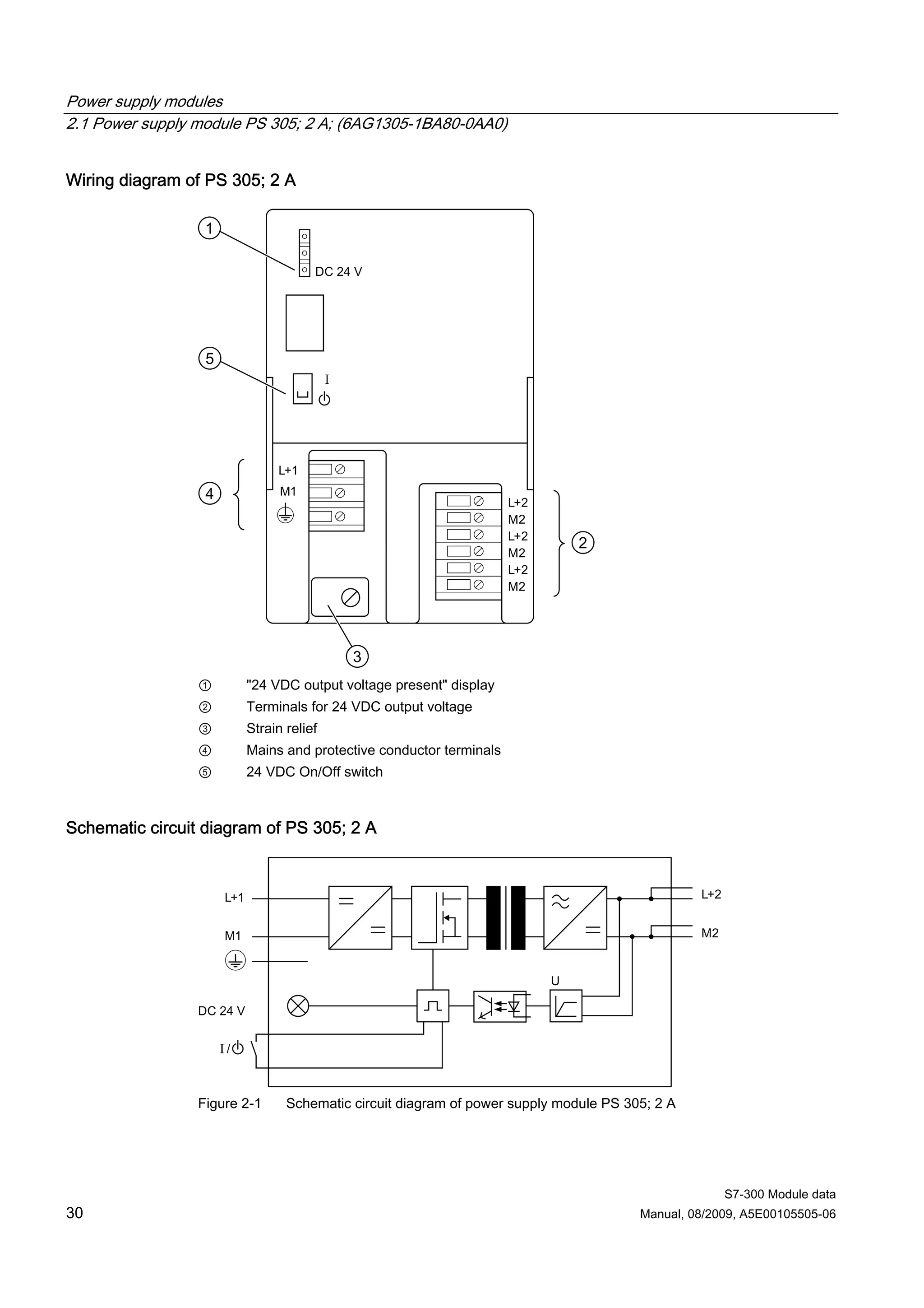 PLC S7- 300 module data_manual_en-us_en-us | PDF