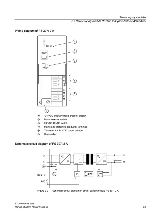 PLC S7- 300 module data_manual_en-us_en-us | PDF