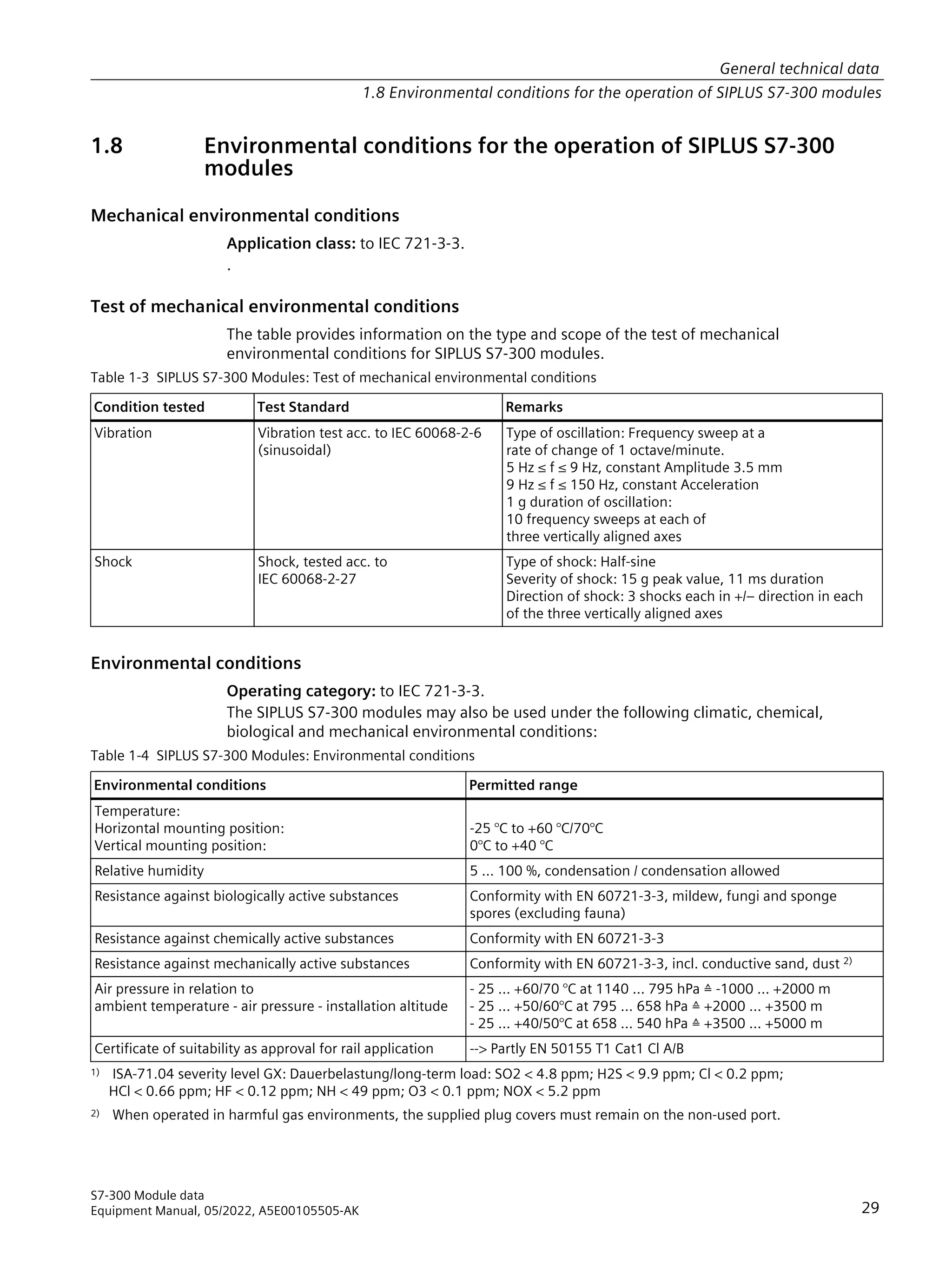 s7300_module_data_manual_en-US_en-US.pdf