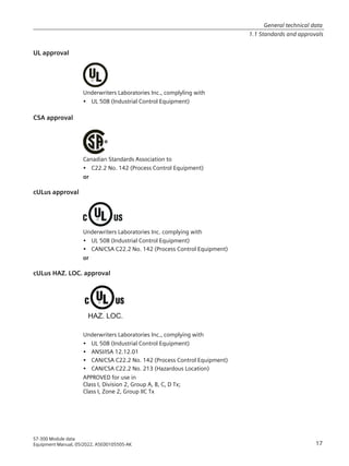 s7300_module_data_manual_en-US_en-US.pdf