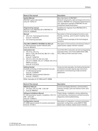 s7300_module_data_manual_en-US_en-US.pdf