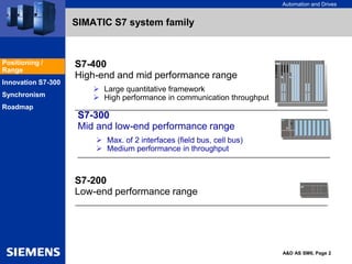 S7300 overview | PPT