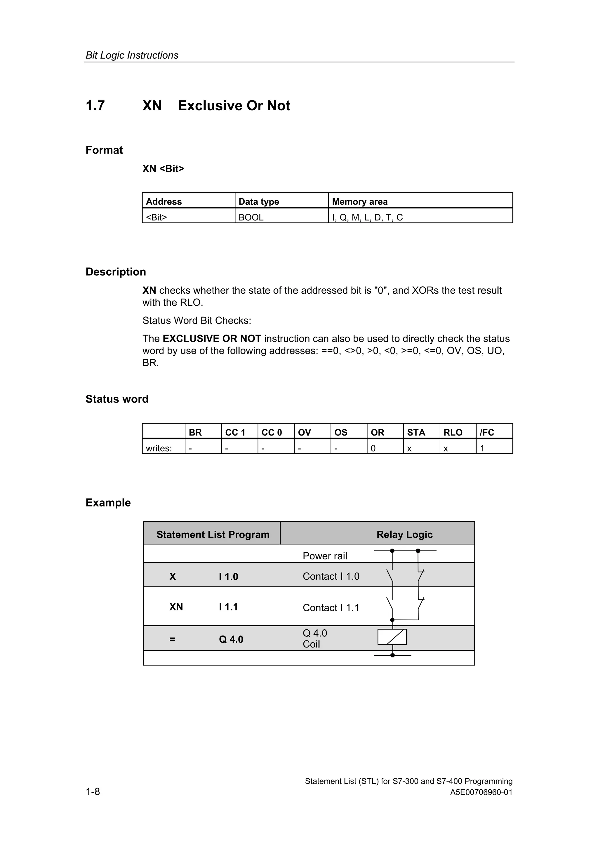 S7 300 stl_programming_manual | PDF