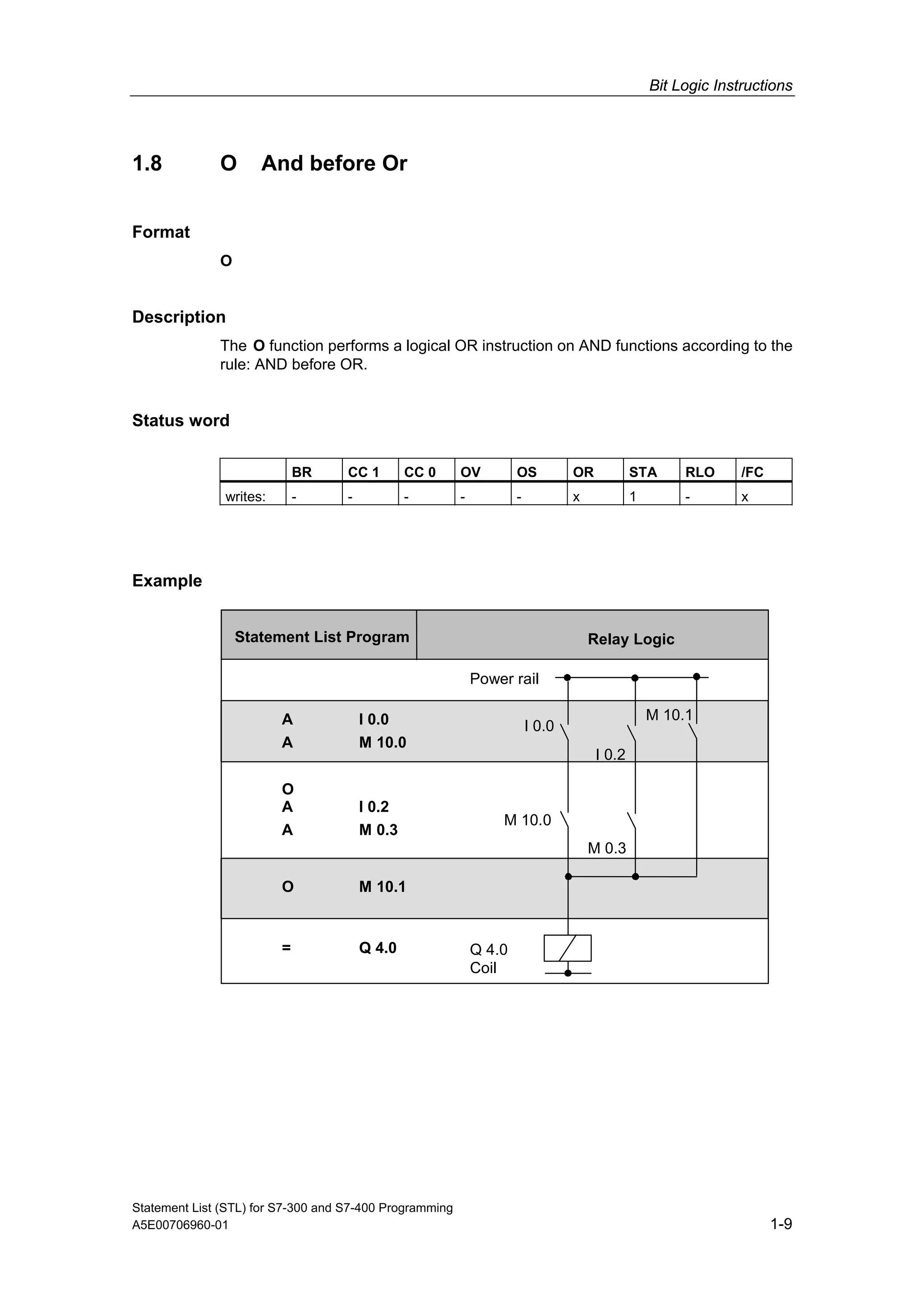 S7 300 stl_programming_manual | PDF