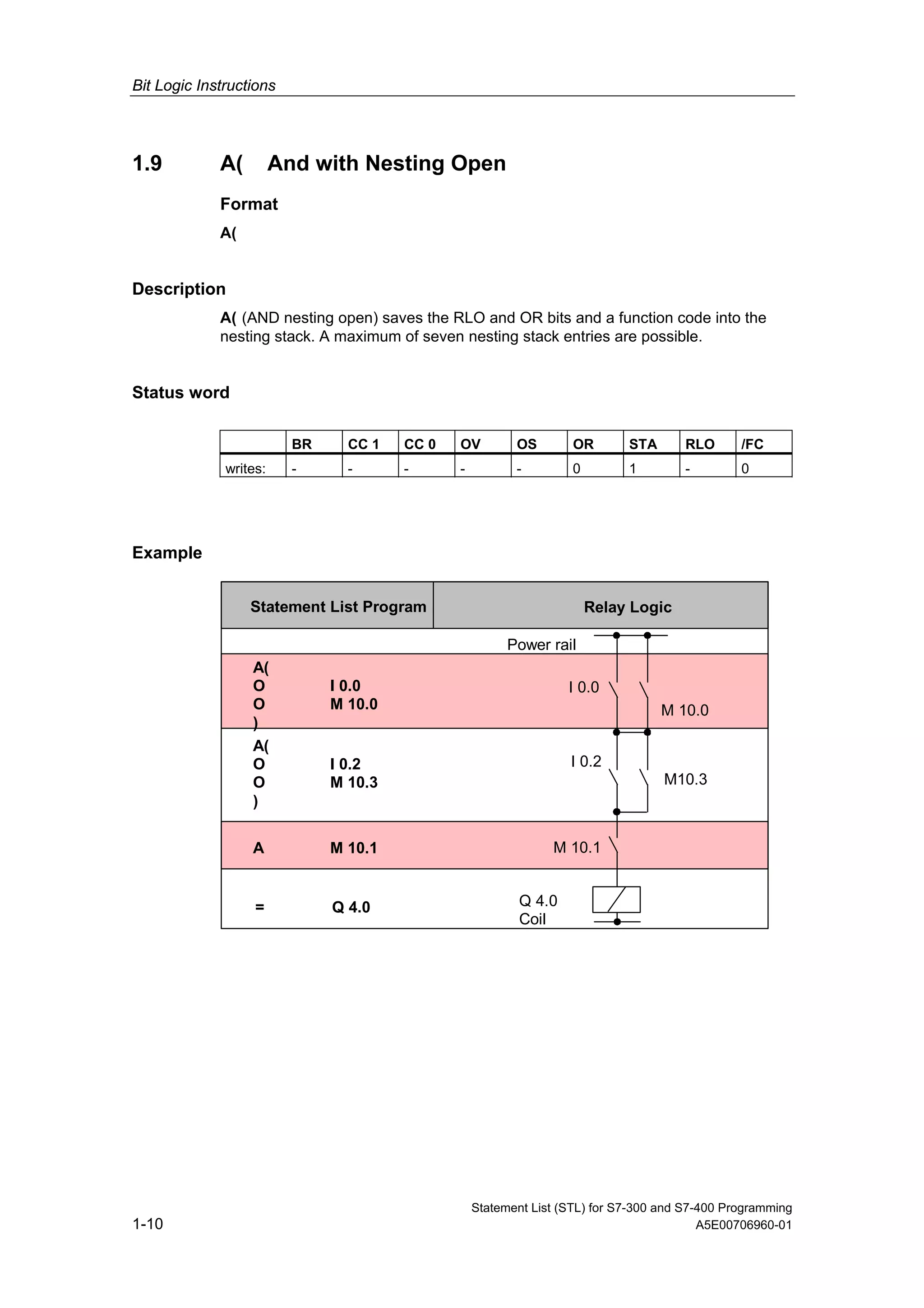 S7 300 stl_programming_manual | PDF