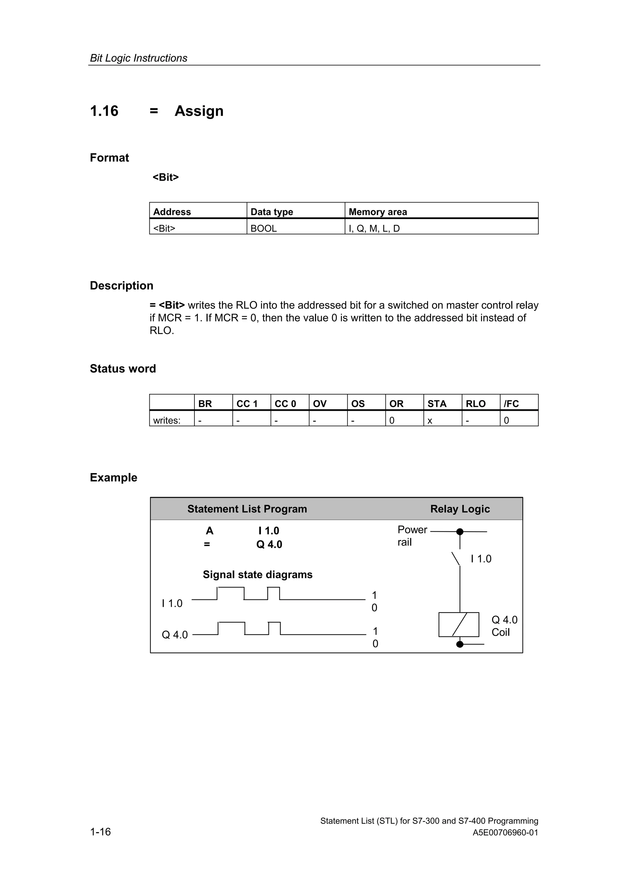 S7 300 stl_programming_manual | PDF