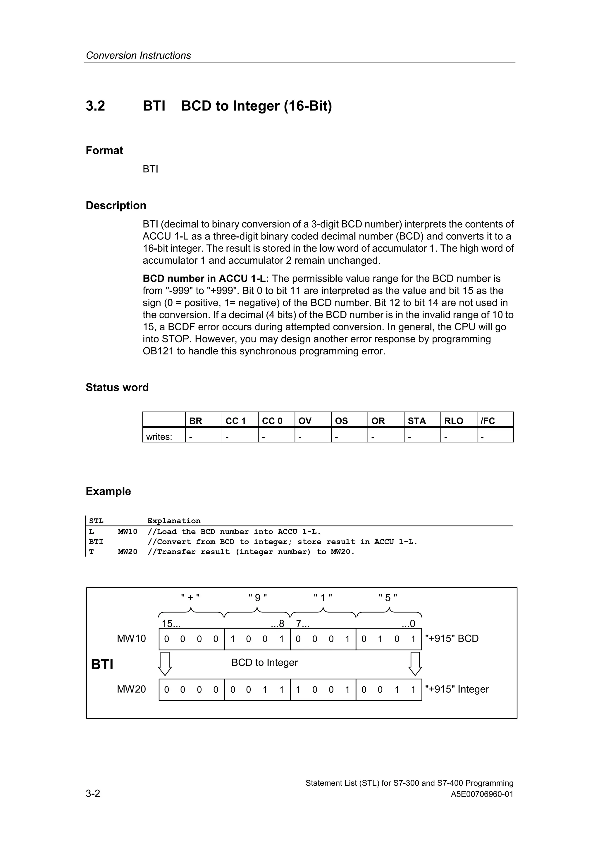S7 300 stl_programming_manual | PDF