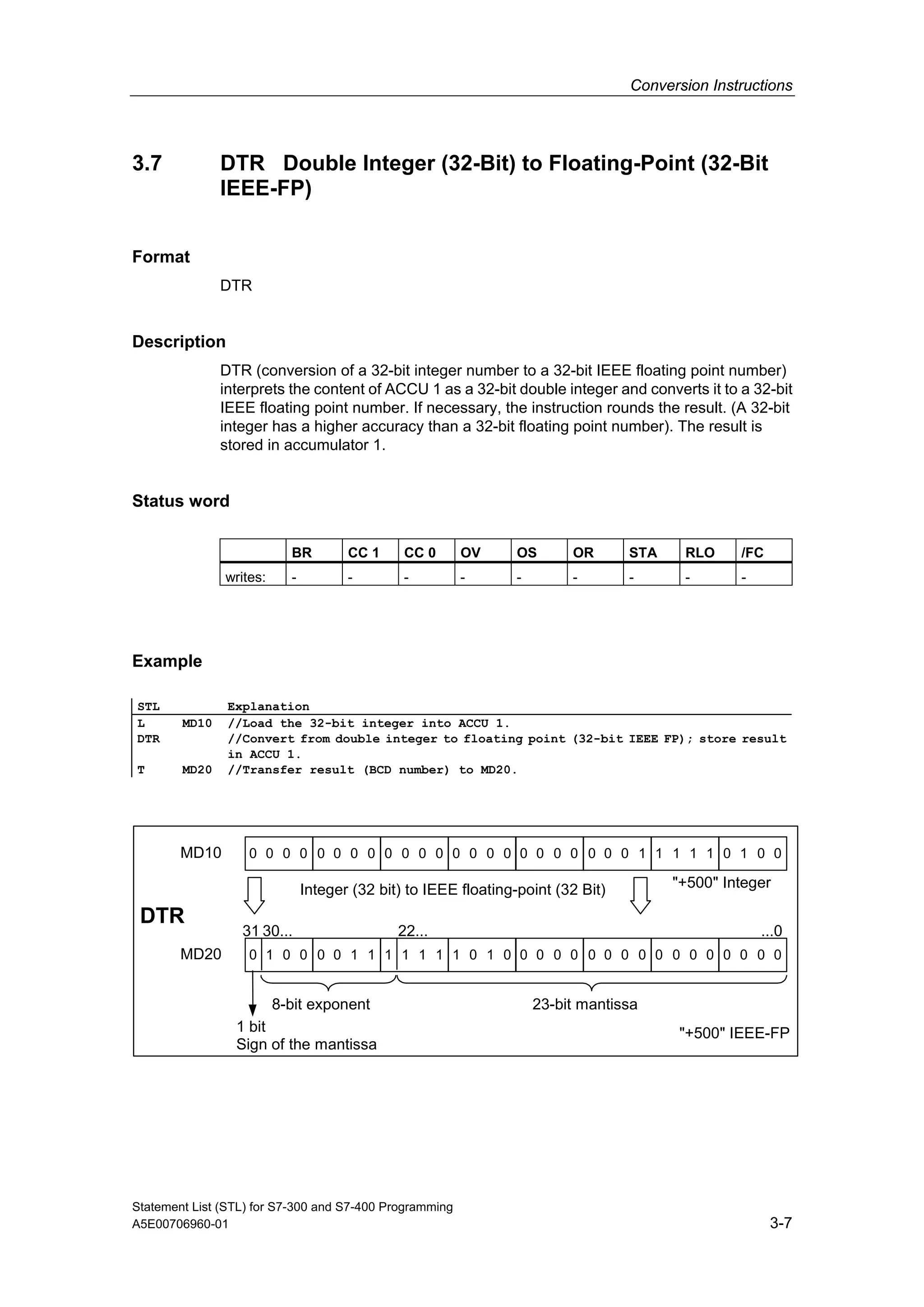 S7 300 stl_programming_manual | PDF