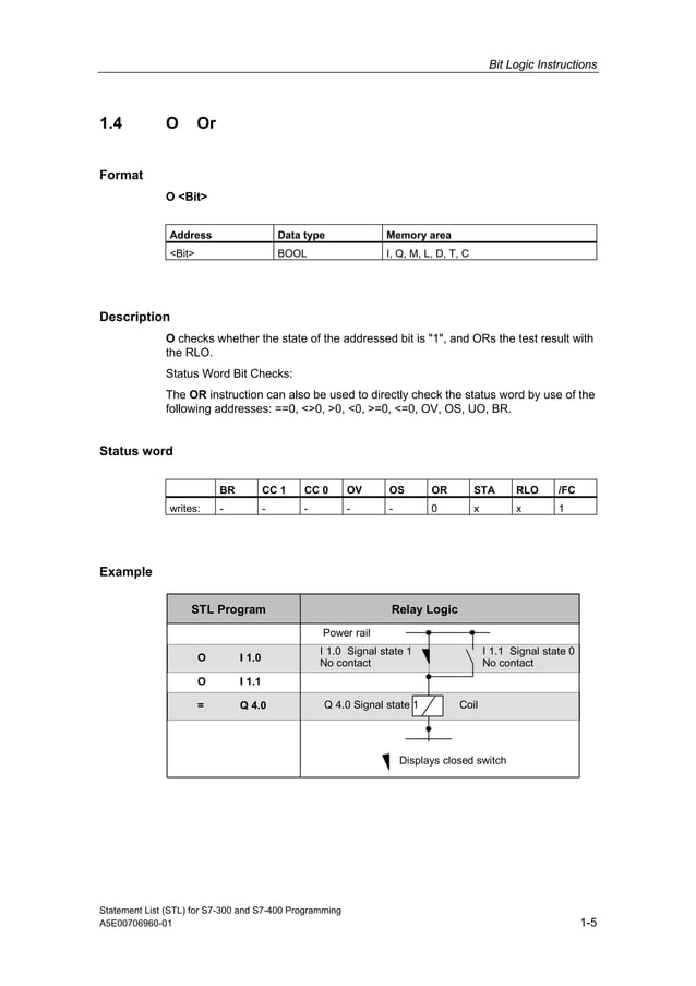S7 300 stl_programming_manual | PDF