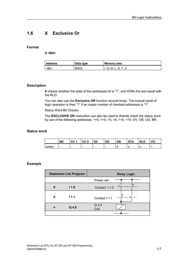 S7 300 stl_programming_manual | PDF