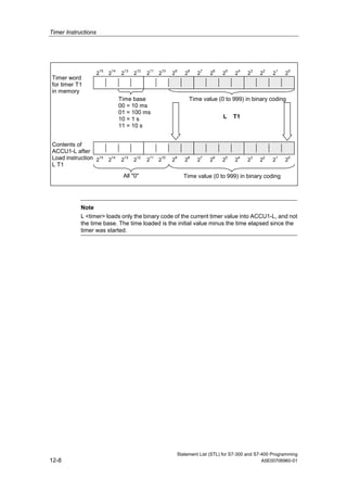 S7 300 stl_programming_manual | PDF