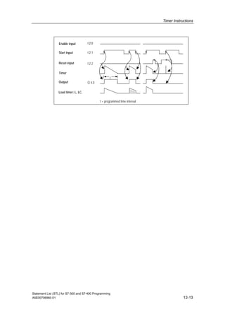 S7 300 stl_programming_manual | PDF