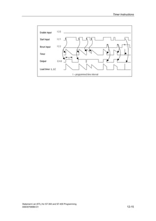S7 300 stl_programming_manual | PDF
