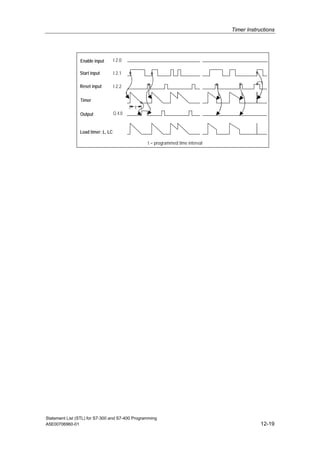 S7 300 stl_programming_manual | PDF