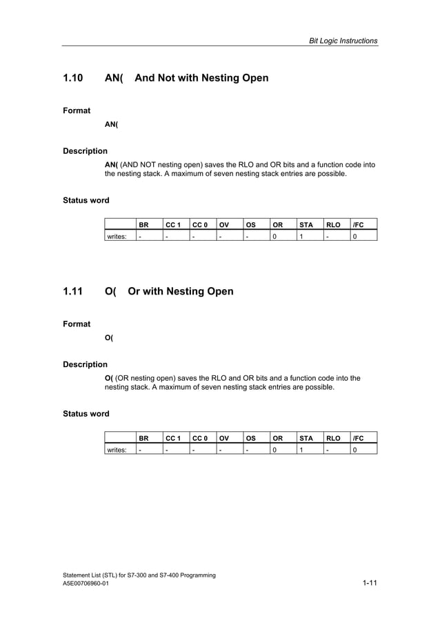 S7 300 stl_programming_manual | PDF