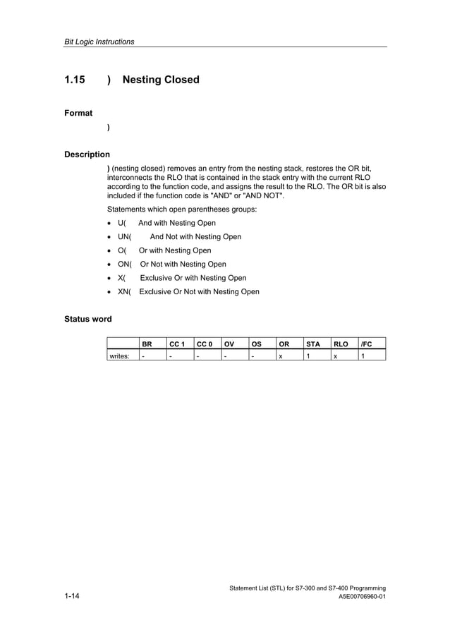 S7 300 stl_programming_manual | PDF