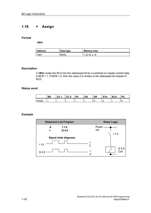 S7 300 stl_programming_manual | PDF