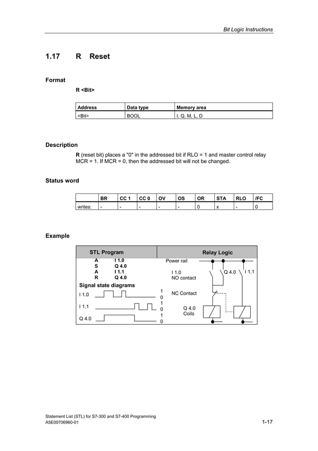 S7 300 stl_programming_manual | PDF