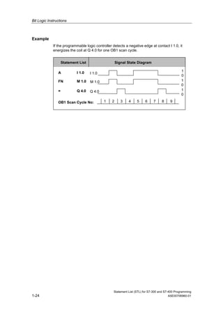 S7 300 stl_programming_manual | PDF