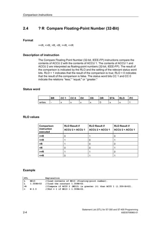 S7 300 stl_programming_manual | PDF
