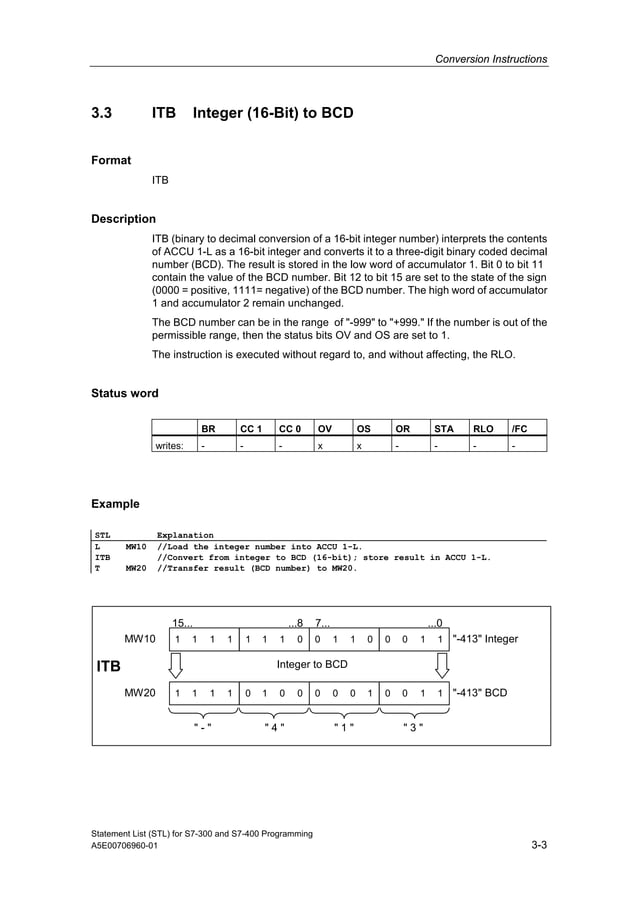 S7 300 stl_programming_manual | PDF