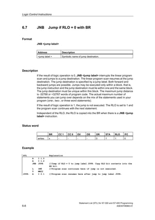 S7 300 stl_programming_manual | PDF