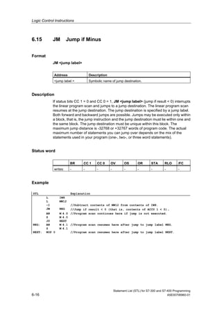 S7 300 stl_programming_manual | PDF