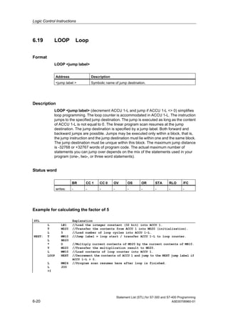 S7 300 stl_programming_manual | PDF