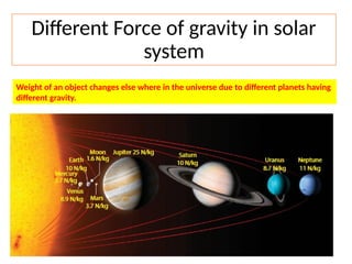 S7 lesson 1 gravity weight mass-Cambridge Lower Secondary Science ...