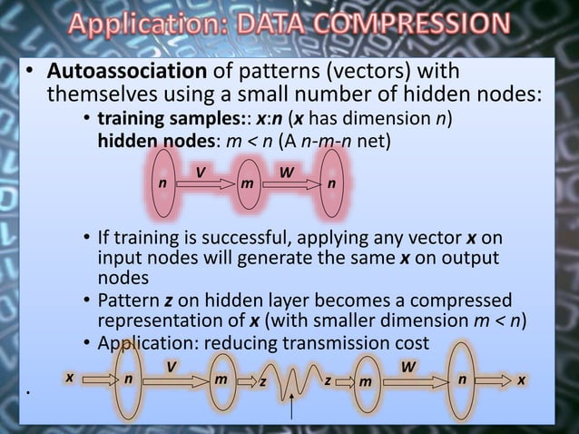 Back Propagation Network Pptx Artificial Intelligence Technology And Computing
