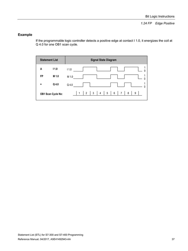 S7 stl | PDF | Operating Systems | Computer Software and Applications