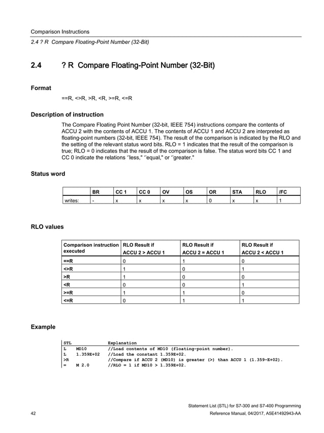 S7 stl | PDF | Operating Systems | Computer Software and Applications
